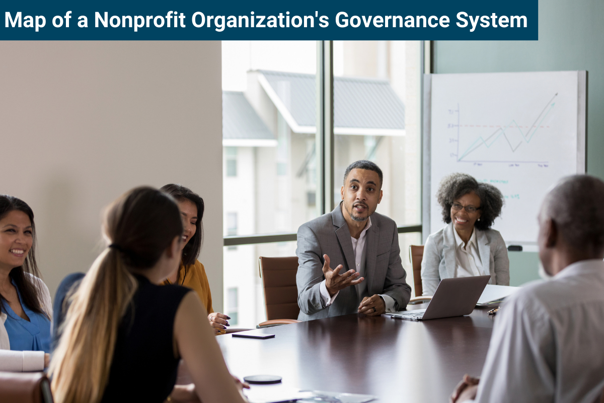 Map of an Nonprofit Organization's Governance System | ONN Resource Centre